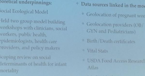 STEAM Factory Member Ayaz Hyder Presents on Agent-Based Modeling | The ...